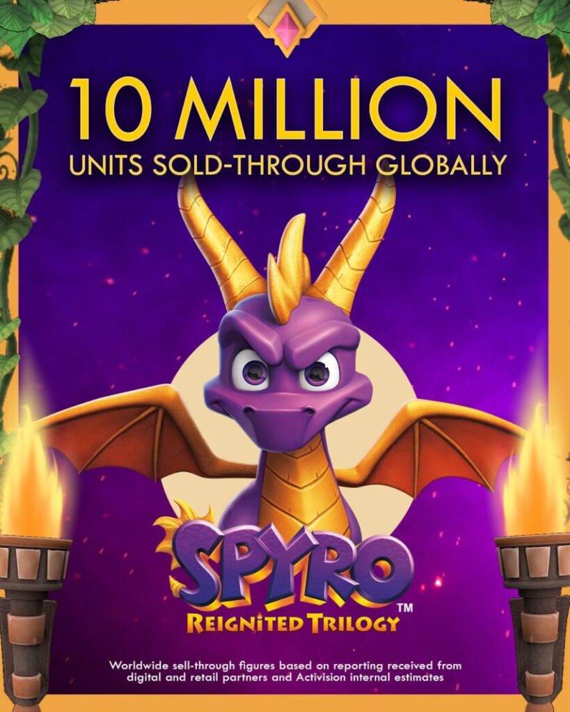 Spyro Reignited Trilogy supera los diez millones de copias vendidas ...